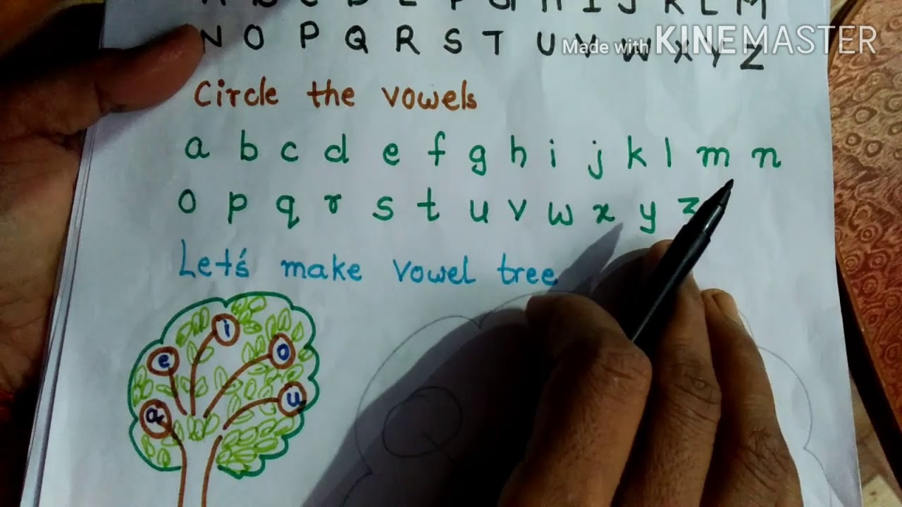 Worksheet - YouTube
