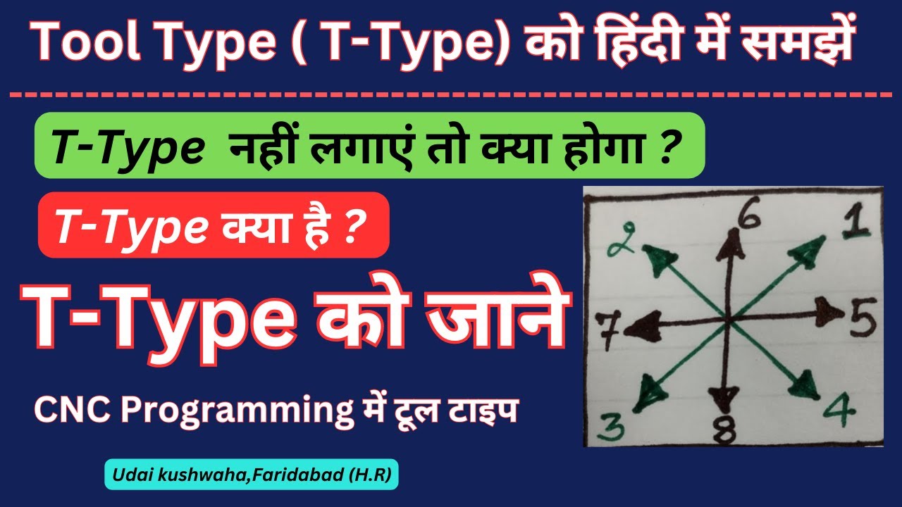 CNC मशीन में Tool Type (T-Type) समझें | how to use tool type | use of T ...