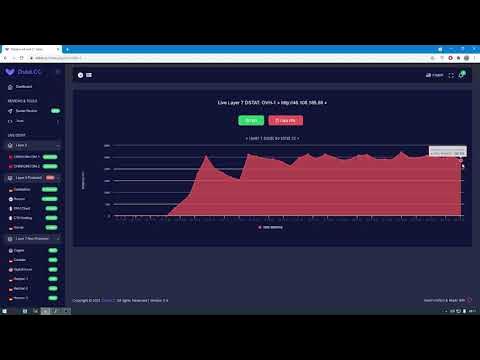 LAYER 7 OVH DDOS ATACK - YouTube