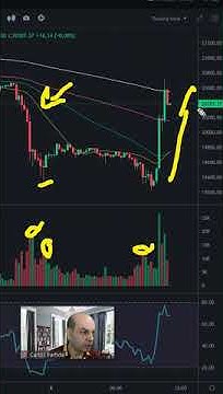 Compra de Ballenas Binance FXT - YouTube