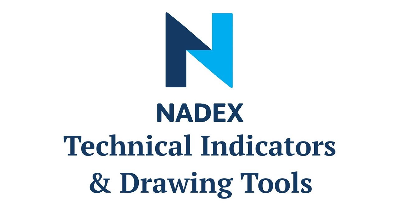 Nadex Technical Indicators & Drawing Tools - YouTube