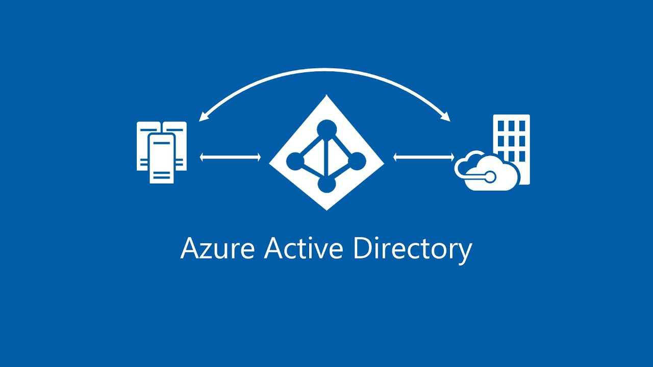 Active Directory Groups, OU and Group Policy . - YouTube