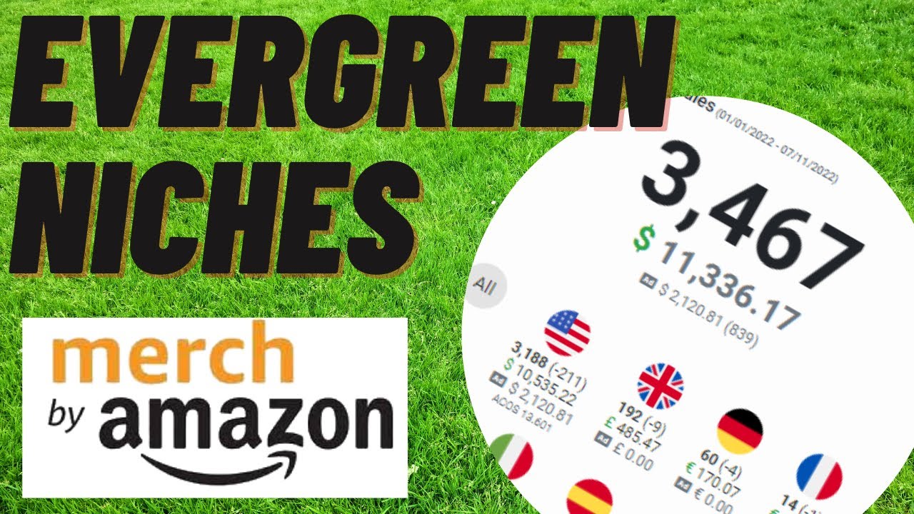 Amazon Merch on Demand Evergreen Niches Research - YouTube
