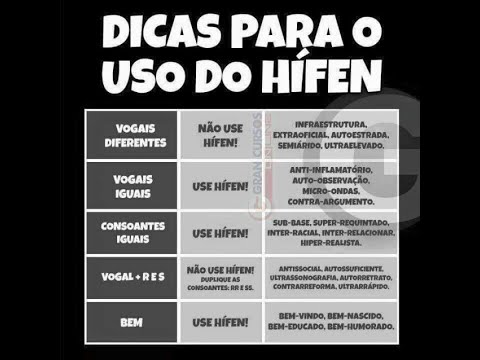 O USO DO HÍFEN - DICA RÁPIDA - YouTube