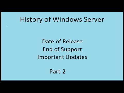 History of windows server, Evolution, Updates and Features, Lunch Year ...