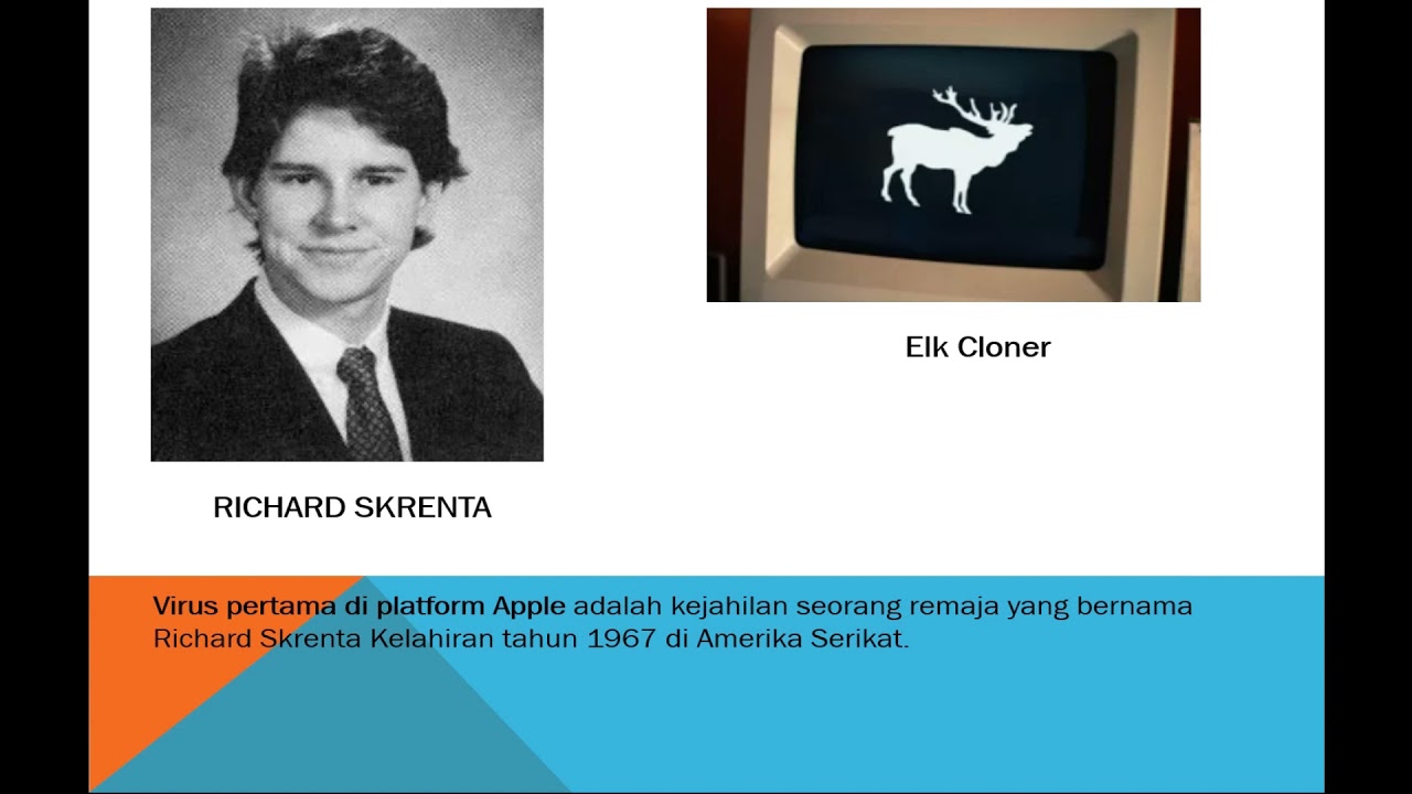 Sejarah Singkat Virus Komputer - Elk Cloner Richard Skrenta Apple II ...