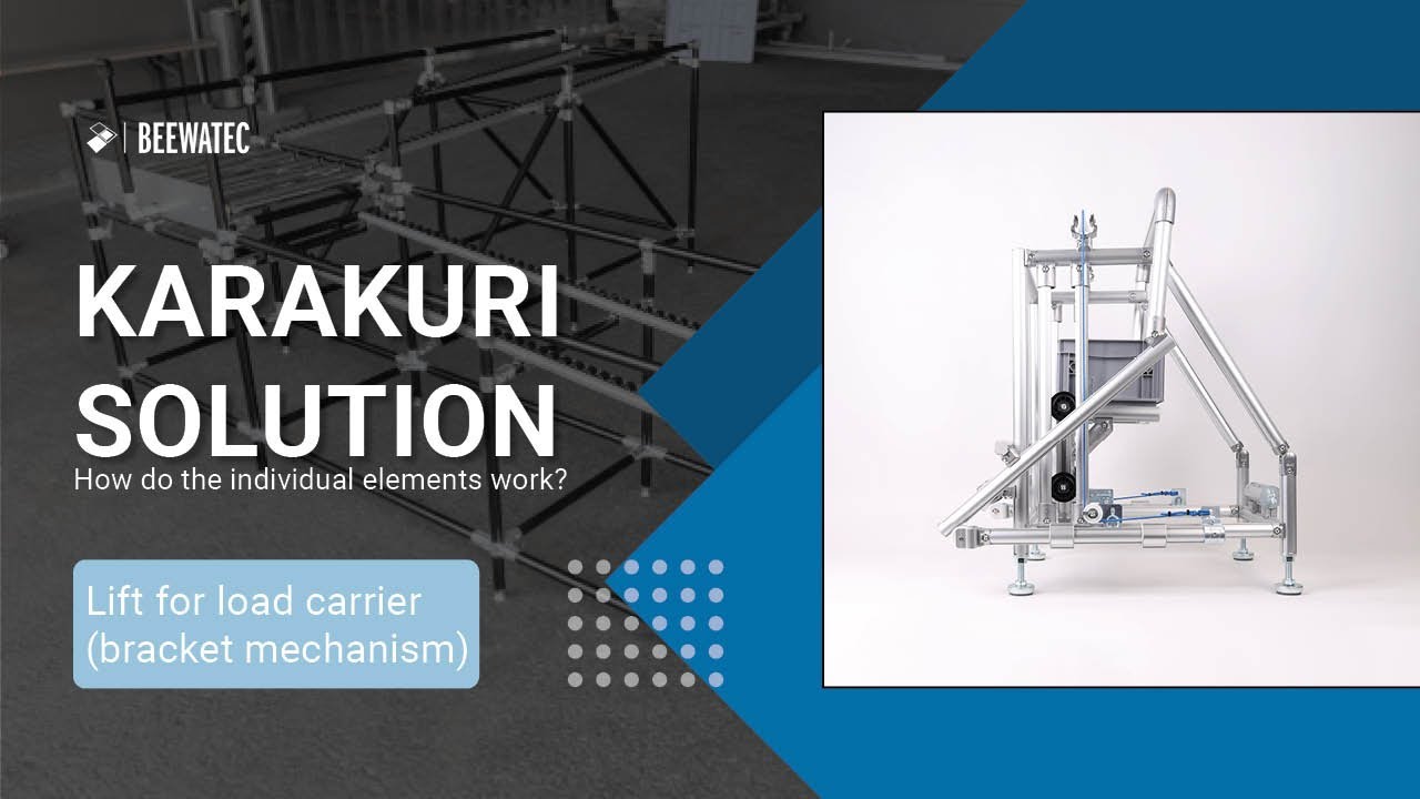 Karakuri: Lift for load carrier (bracket mechanism) | BeeWaTec (605106 ...
