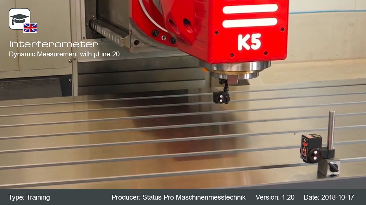 µLine dynamic measurement, the fastest Position measurement! - YouTube