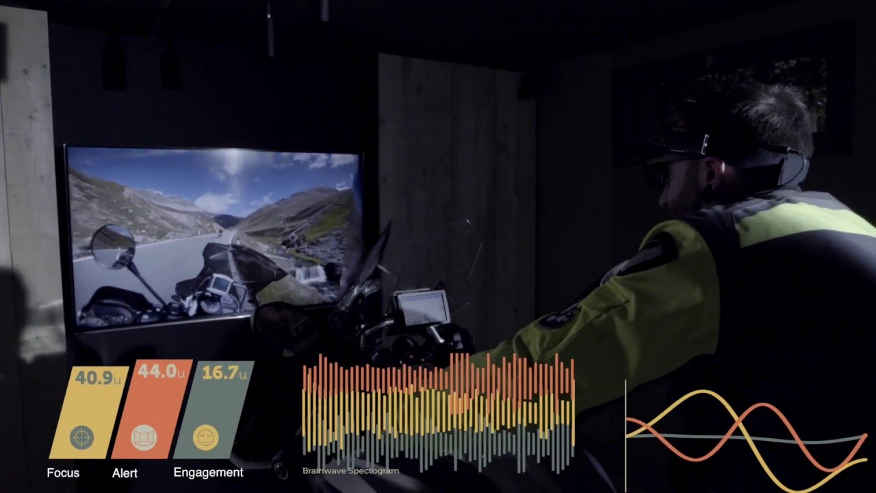 TSW - XP LAB. Eye Tracking and Neuromarketing - YouTube