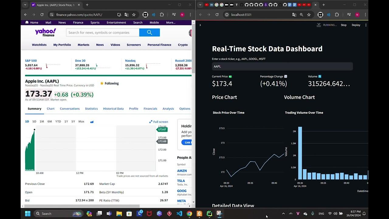 Near Real-time Stock price data with Python - YouTube