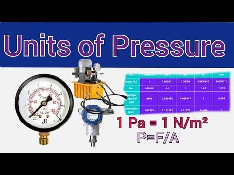 unit of pressure | unit of pressure conversion | unit of pressure ...