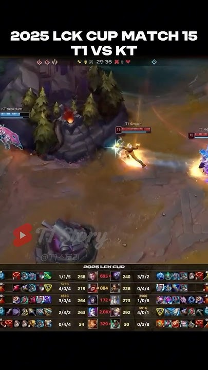 2025 LCK Cup 매치 15 | T1 하이라이트 (2025 LCK Cup Match 15 | T1 Highlights) #shorts - YouTube