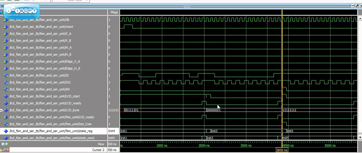 Init sequence - YouTube