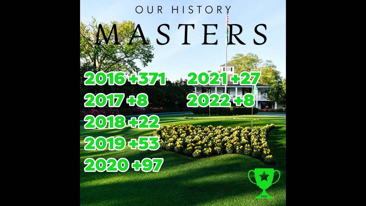 MASTERS PICKS 2023 - YouTube