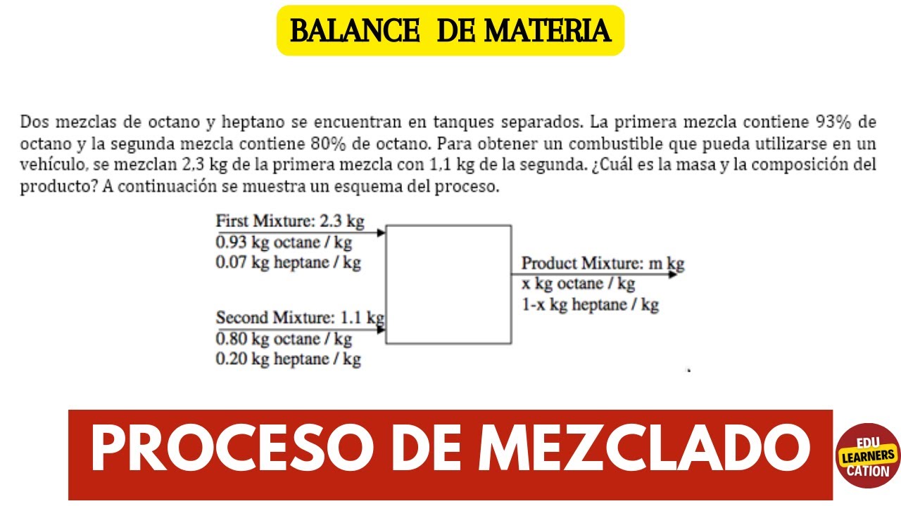 BALANCE DE MATERIA en un PROCESO DE MEZCLADO (MEZCLADOR) - YouTube