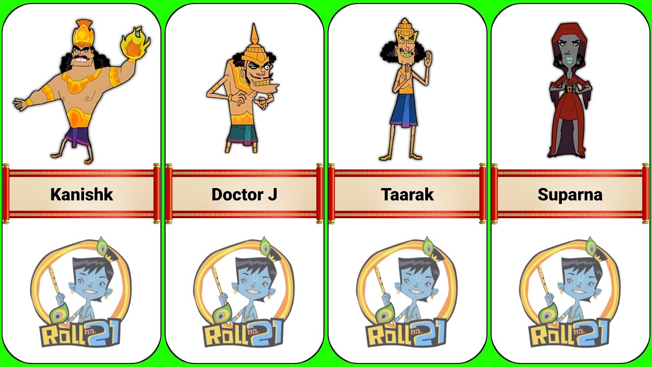 List of the Roll No 21 Villains Characters | All Villains from Roll No ...