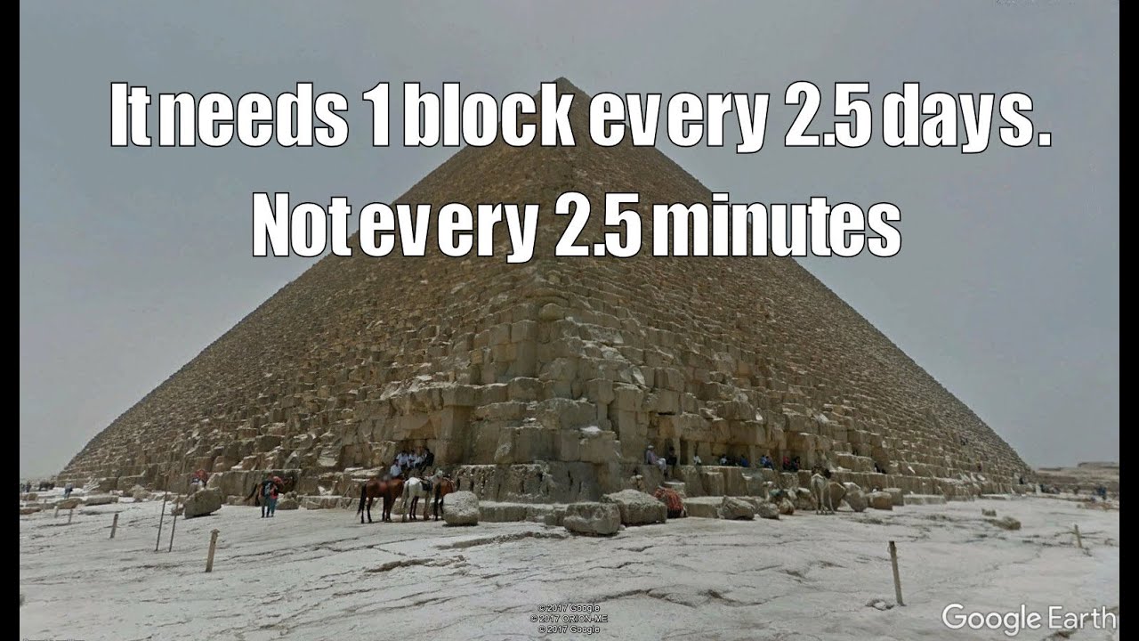 Great Pyramid. One block every 3 minutes!! Really? Well not really. It ...