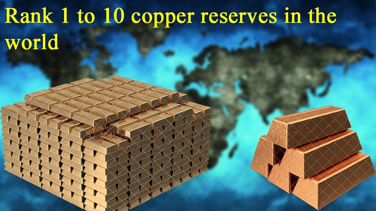 Rank 1 to 10 of copper reserves in the world - YouTube