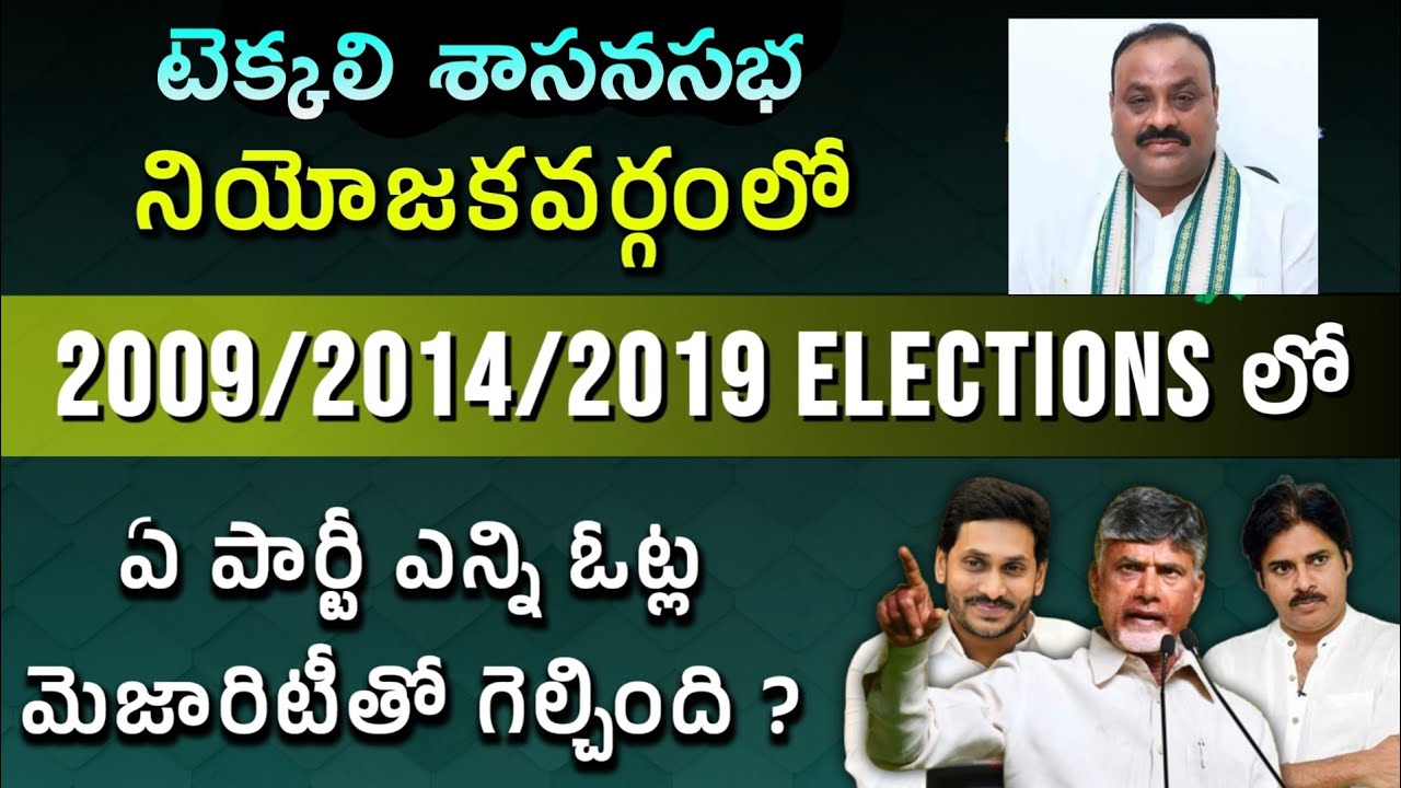 Tekkali Assembly Constituency | 2024 AP Elections ? | YSRCP TDP ...