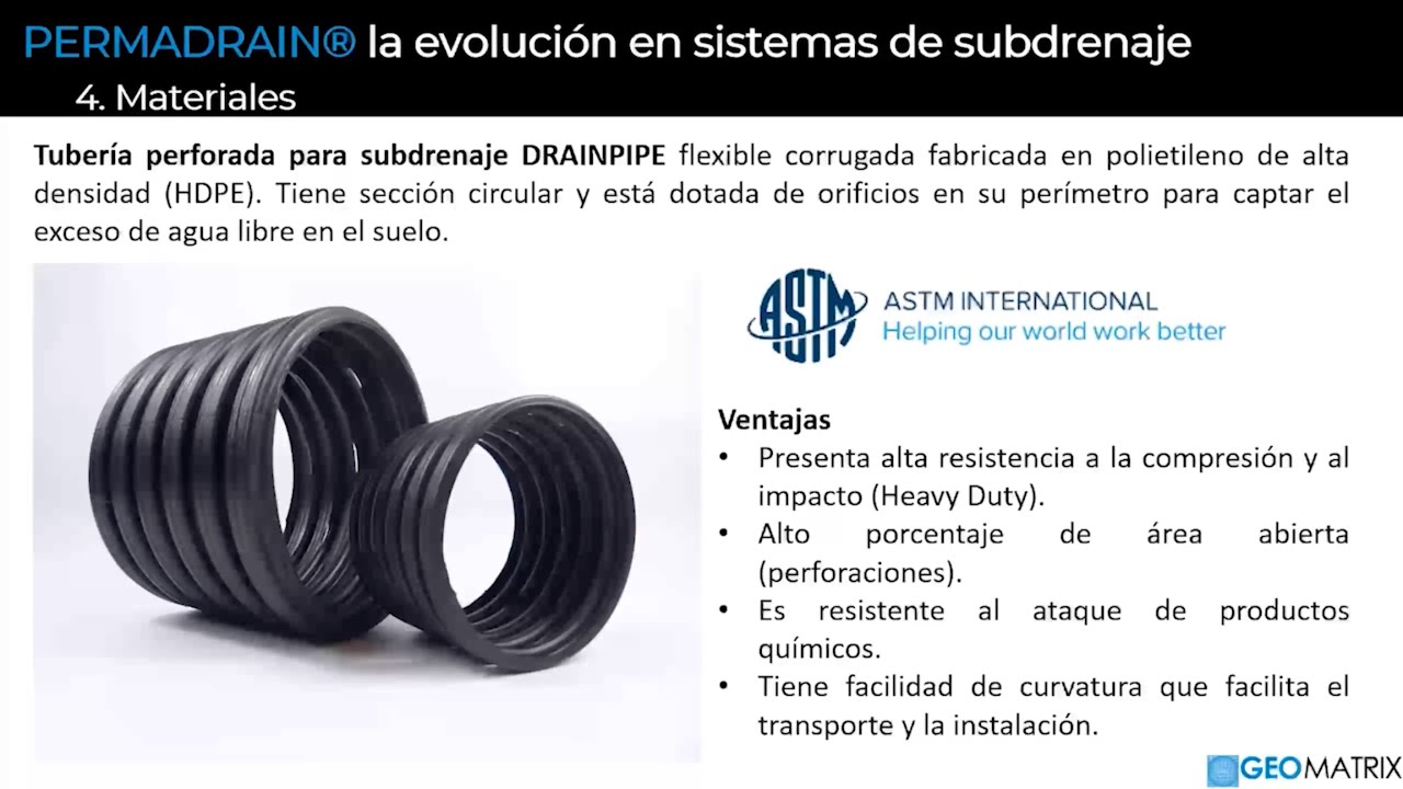 Permadrain la evolución del subdrenaje - YouTube