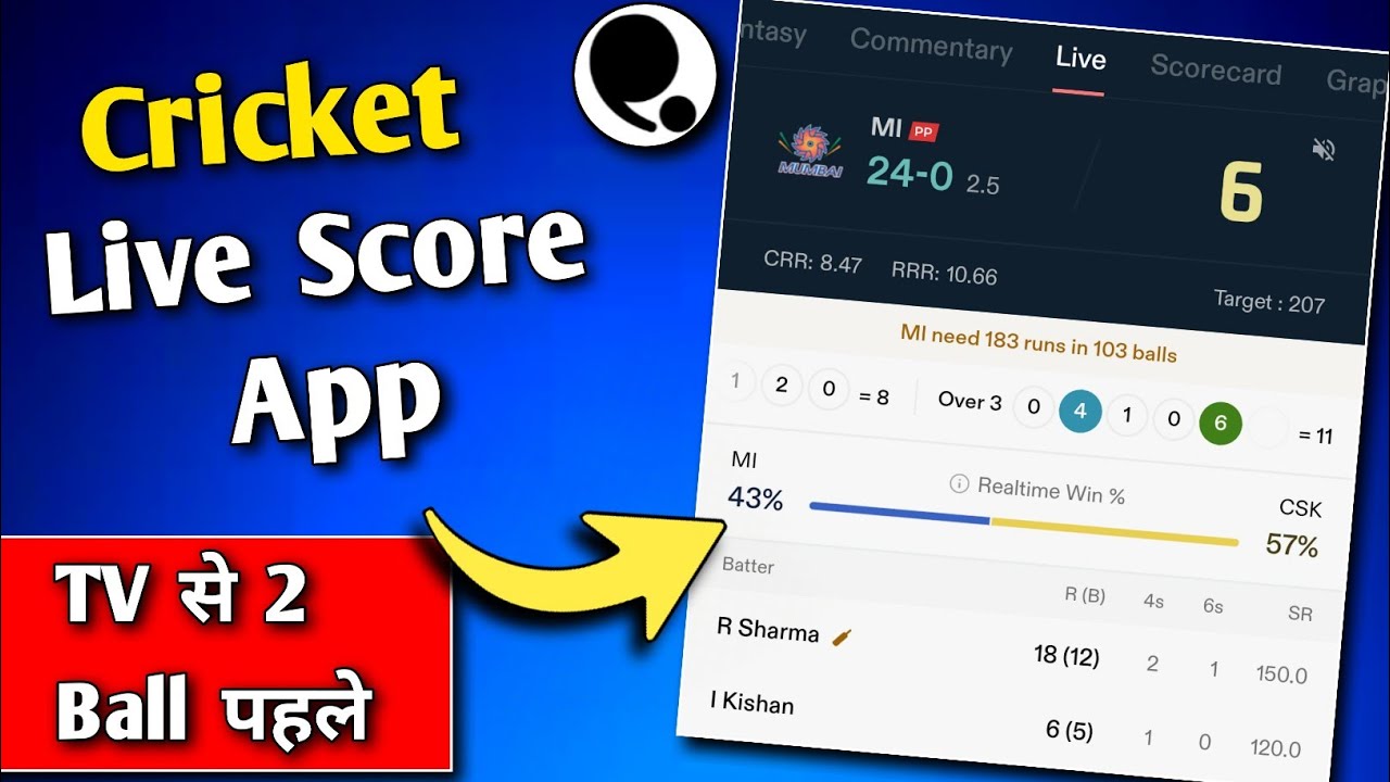 Cricket Fast Score App | IPL Live score app| probo app se paise kaise ...