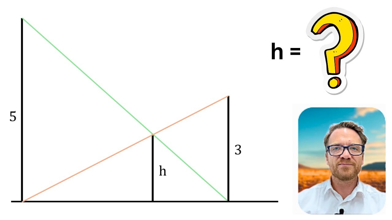 VIRAL Geometry Problem | Solve Using Coordinate Geometry - YouTube