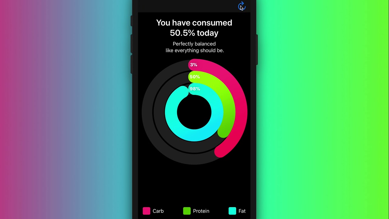 SwiftUI Beautiful Ring Graph Animation YouTube SwiftUI Beautiful Ring Graph Animation YouTube