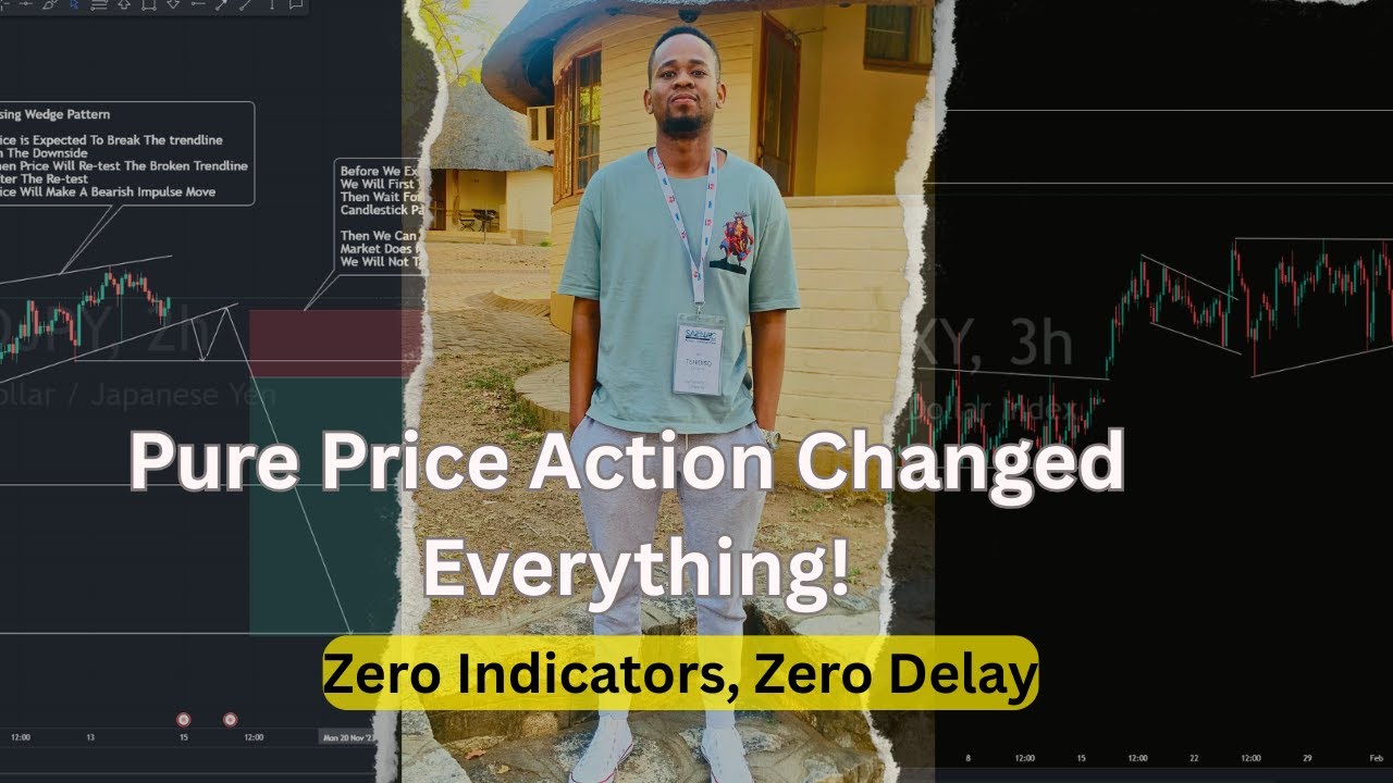 Raw Price Action Strategy That Destroys Indicators 🔥 ||Must Watch ...