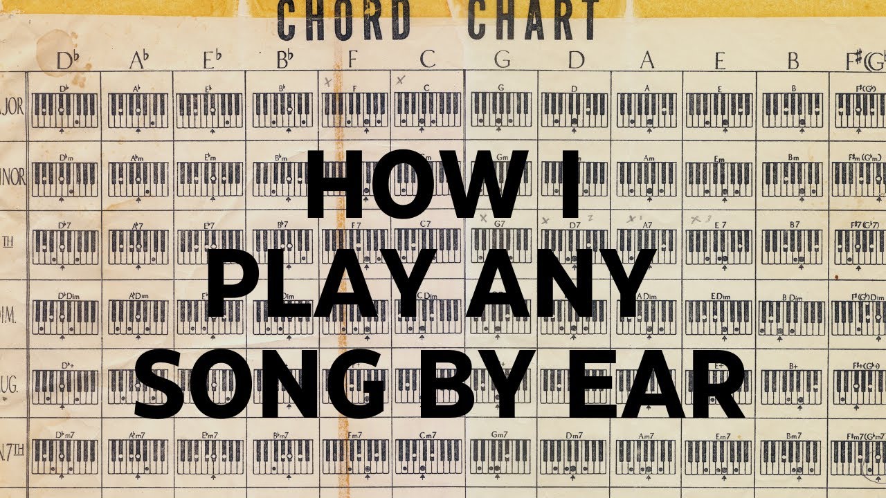 INSTANTLY Recognize Chords Using Emotion (Pro Level Ear Training for ...