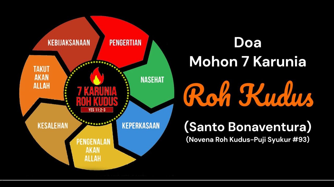 Doa Mohon 7 Karunia Roh Kudus (Santo Bonaventura) - (Novena Roh Kudus ...