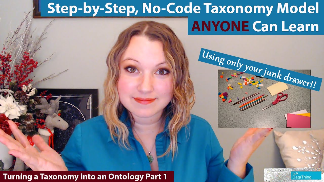 Step-by-Step, No-Code Taxonomy Model ANYONE Can Learn - YouTube