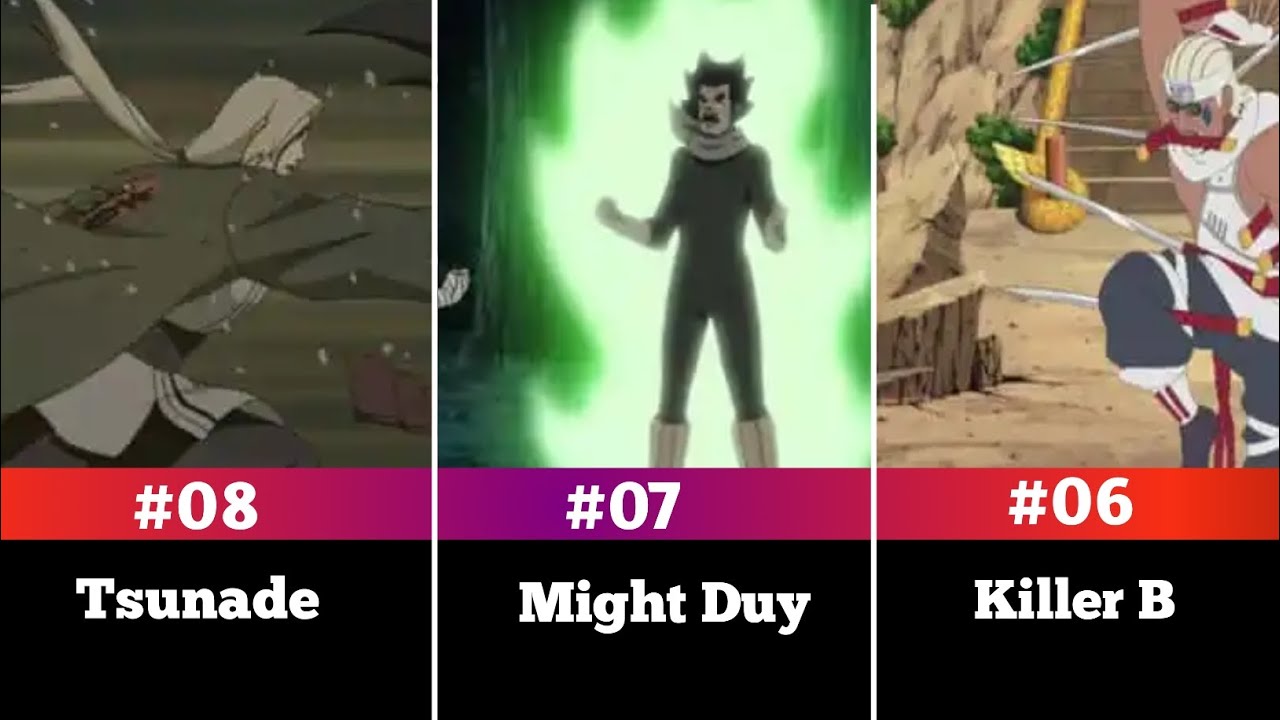 The GREATEST Taijutsu Users In 'Naruto' and Boruto - YouTube