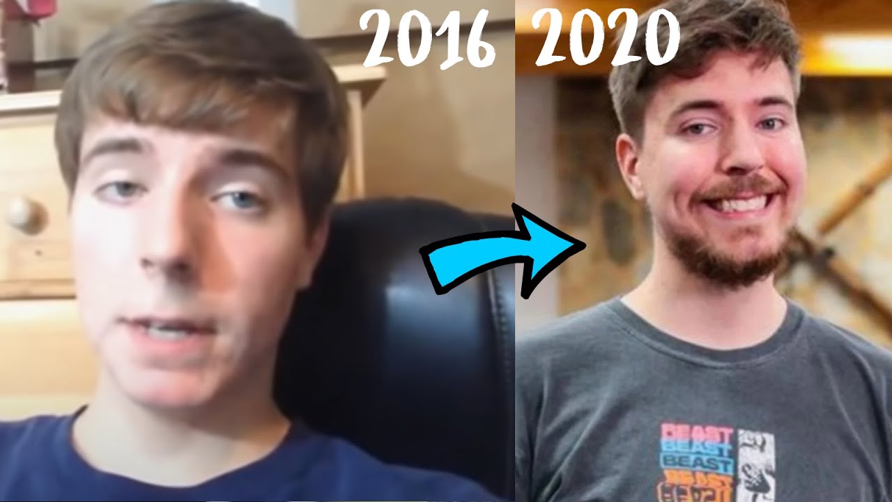 The Evolution of MrBeast: A Journey Through The Years - YouTube