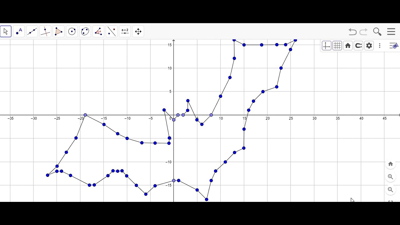 MURCIÉLAGO DE BATMAN EN GEOGEBRA #geogebra #planocartesiano # ...