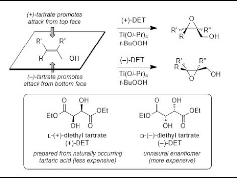 SharplessEpoxidation - YouTube