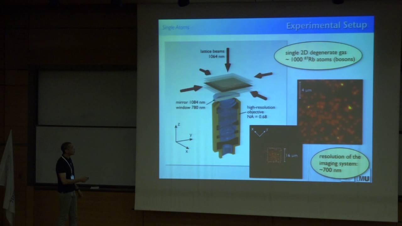 Probing Quantum Matter at Single Atom Level Immanuel Bloch - Technion ...
