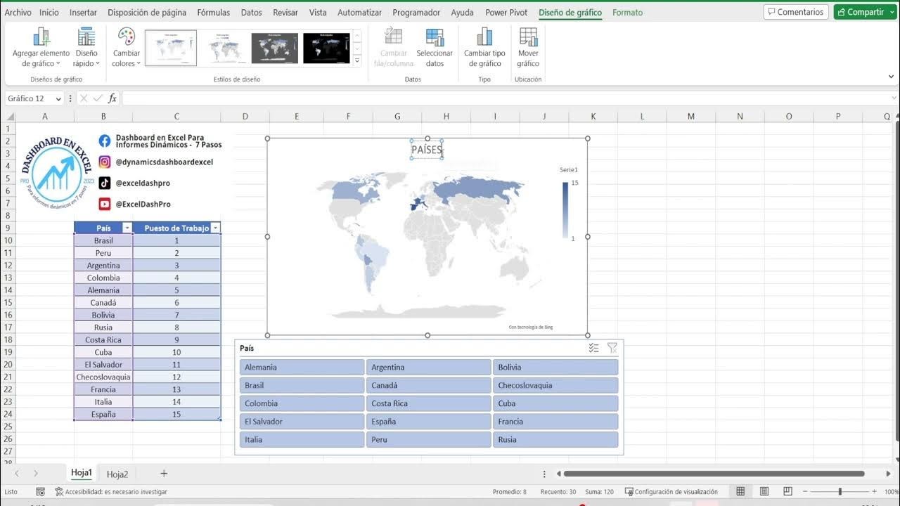 🌍📊 🔍¿Quieres visualizar tus datos en un mapa de forma rápida y fácil ...