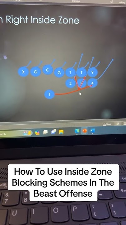 How To Use Inside Zone Blocking Schemes In The Beast Offense - YouTube