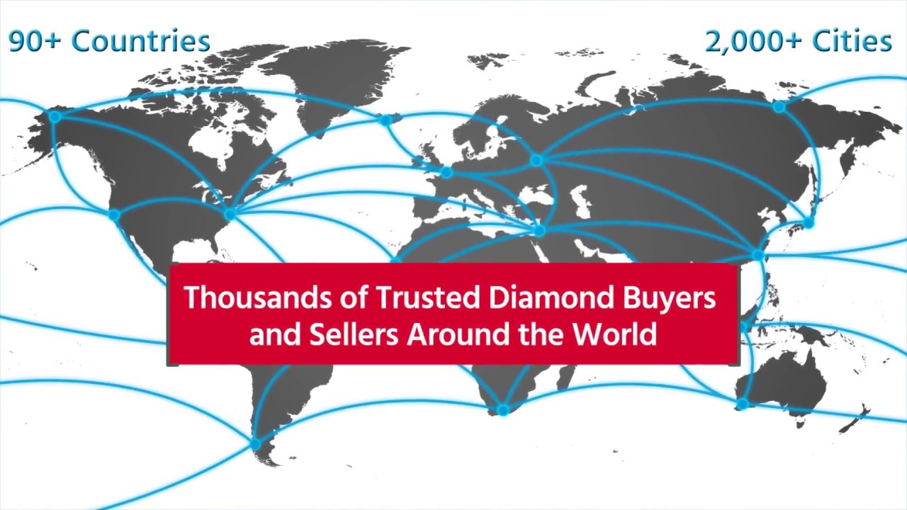 RapNet - Buy and Sell Diamonds, Faster and Smarter - YouTube