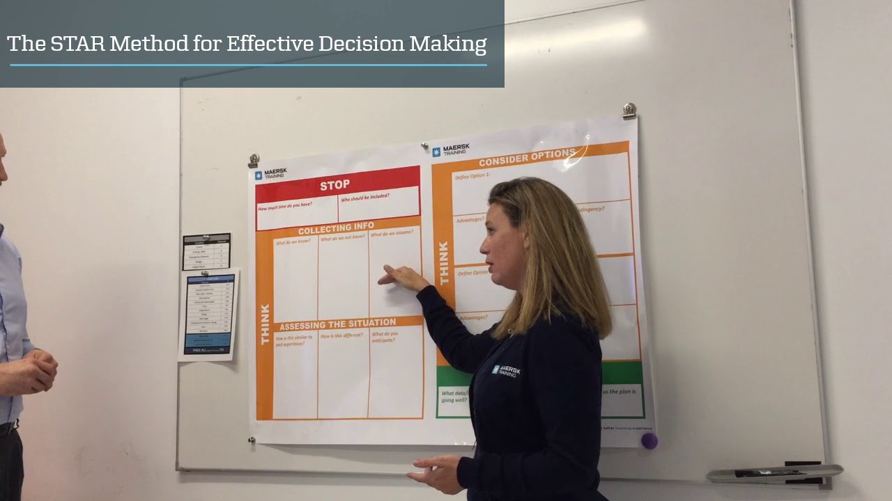 STAR Method - YouTube