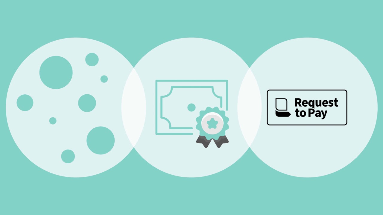 Request to Pay: How does it work? - YouTube