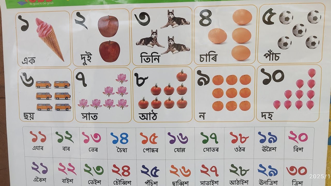 Assamese numbers ১-১০০/ অসমীয়া সংখ্যা ১,২,৩/ Ek dui tini/assamese ek ...
