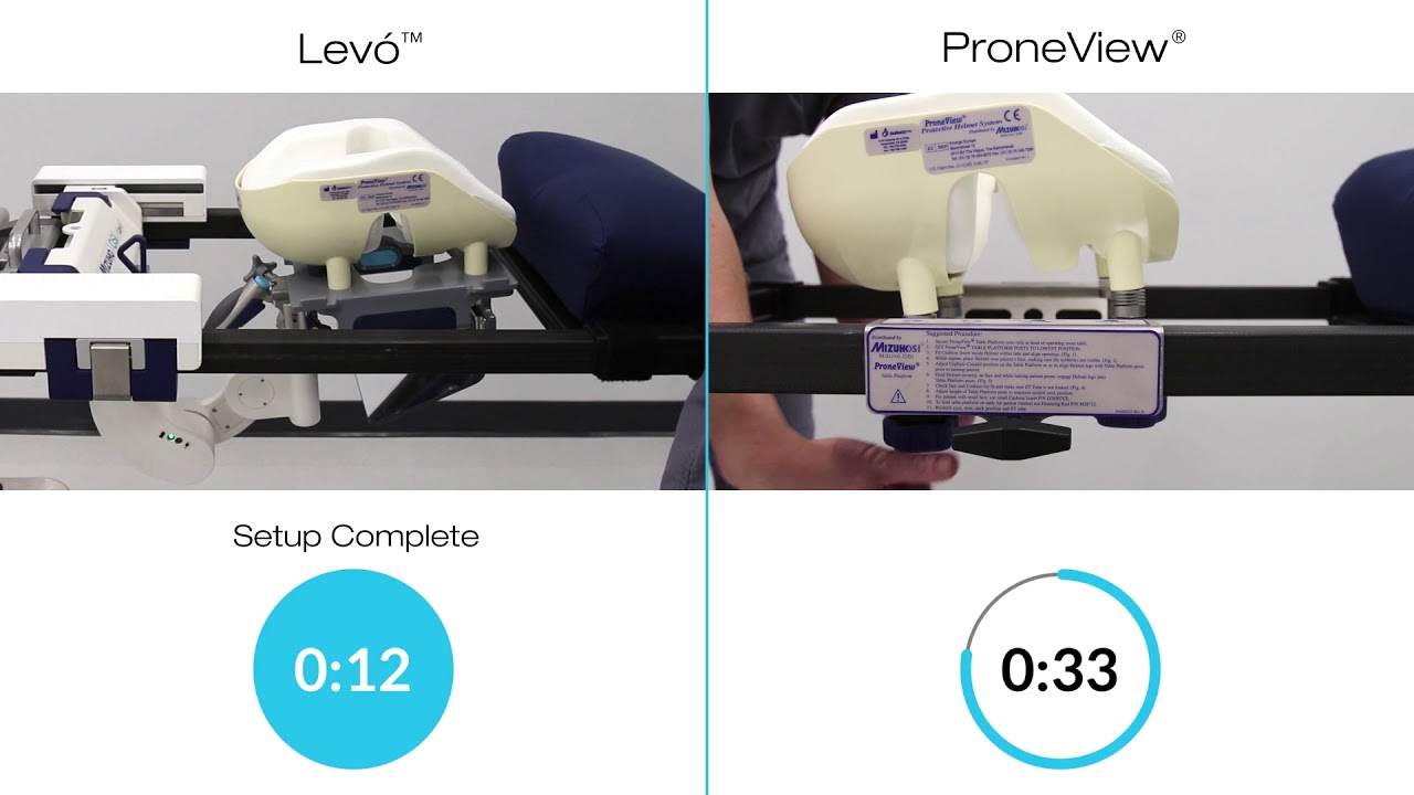 Product Pearl, Levo ProneView Time Comparison - YouTube