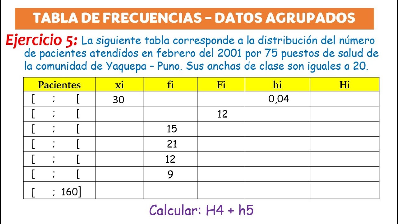 EJERCICIO 5 - DATOS AGRUPADOS - YouTube