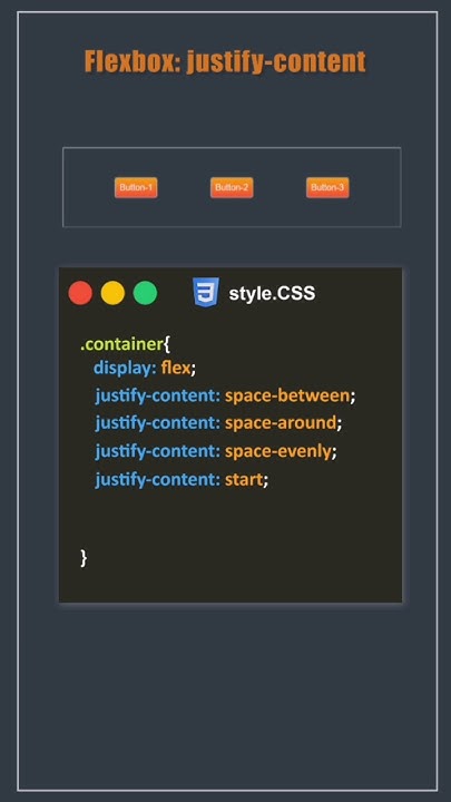 How to Use Flexbox: justify-content #coding #viral #shorts #shortvideos #youtubeshorts #css ...