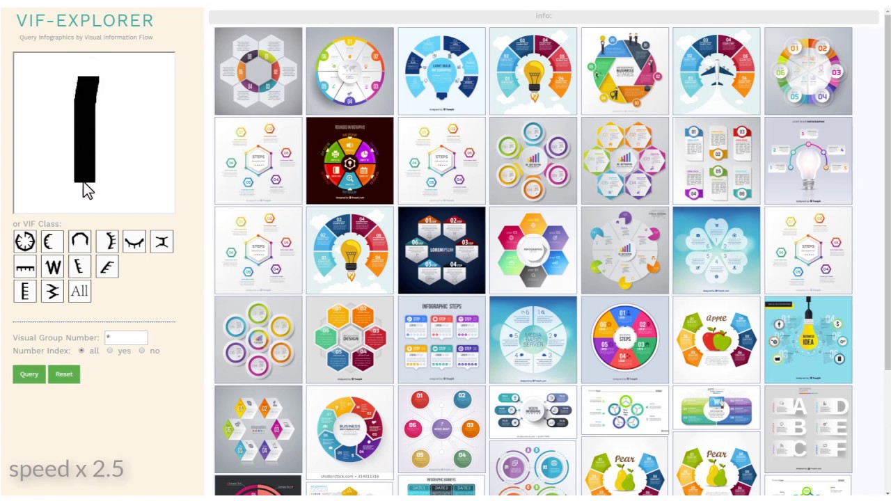 Exploring Visual Information Flows in Infographics - YouTube