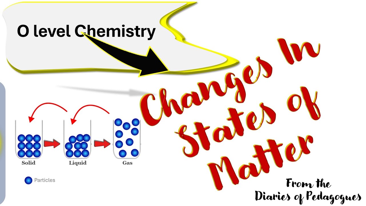 Changes in State of Matter Explained | Master O Level Chemistry with ...