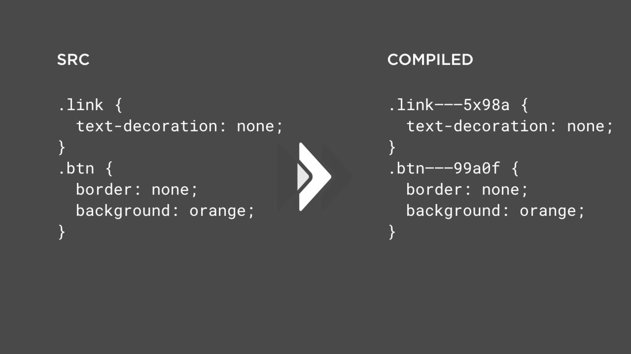 Styling React Components Preview Css Modules Youtube 8593