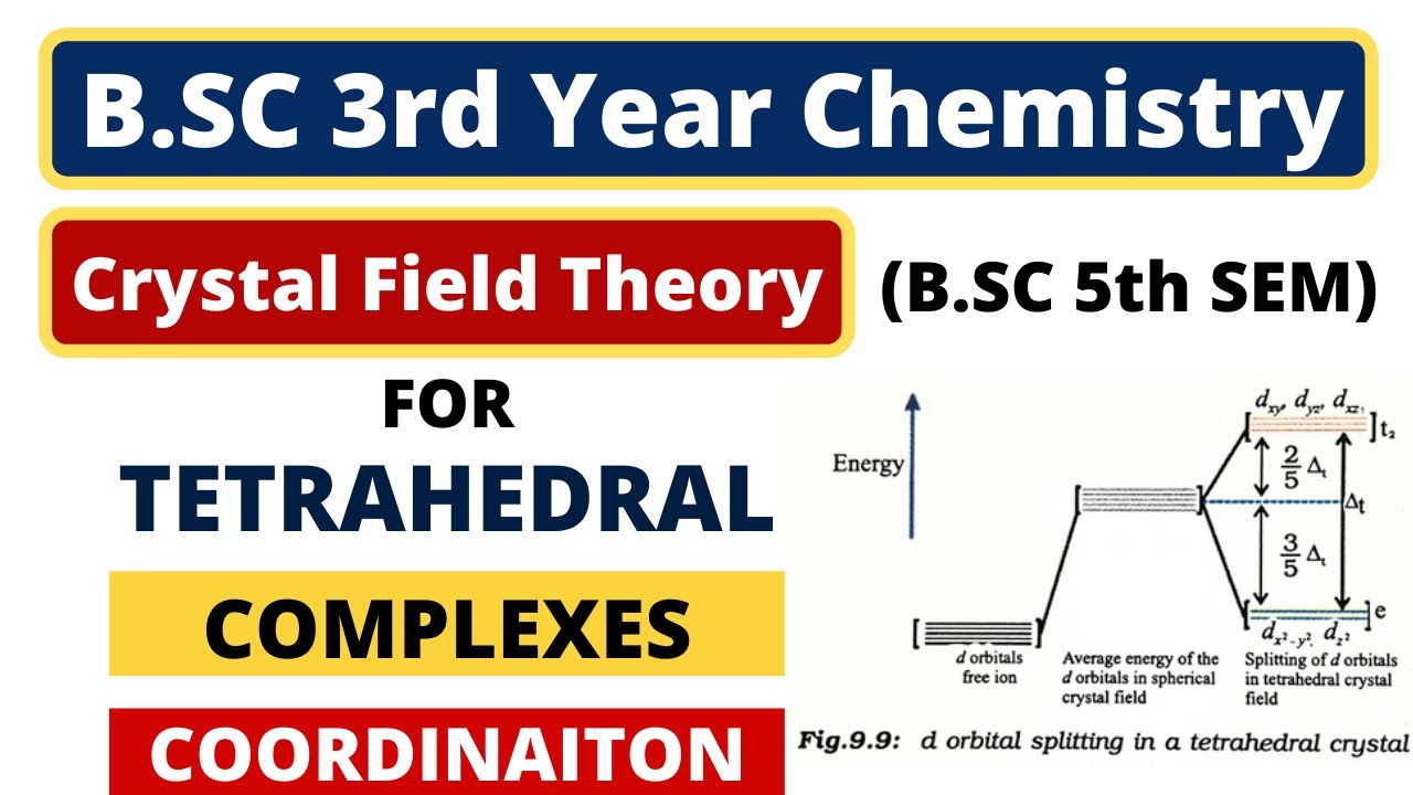 Crystal Field Theory for Tetrahedral Complexes | B.SC 3rd Year ...