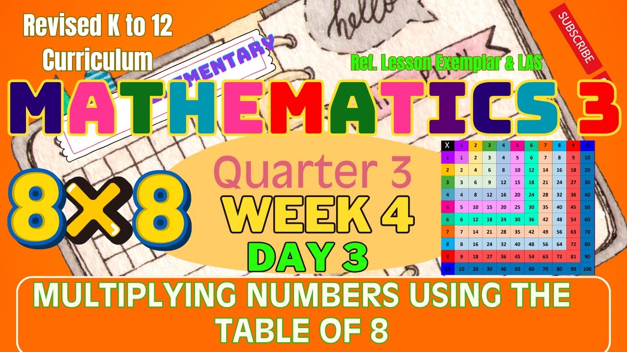 Grade 3 Math Q3 W4 D3 | Multiplying Numbers Using the Table of 8 ...